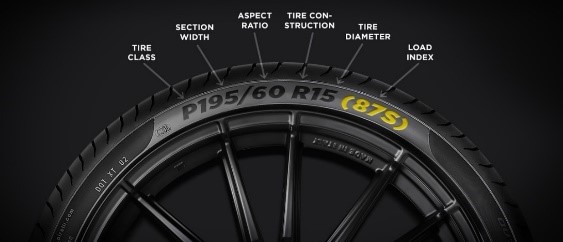 Código de carga de los neumáticos | Driver Center